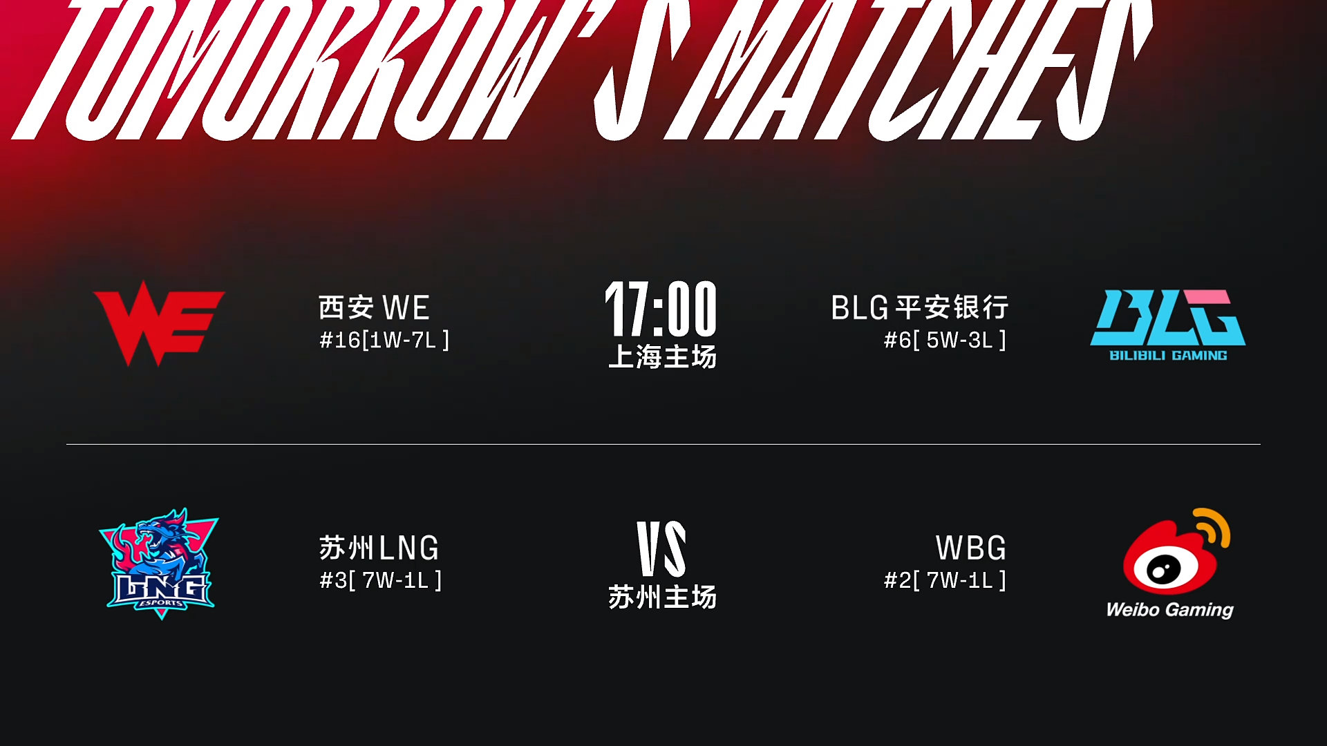 SofM xuất sắc và quan trọng thế nào với WBG ở LPL mùa Xuân 2022?